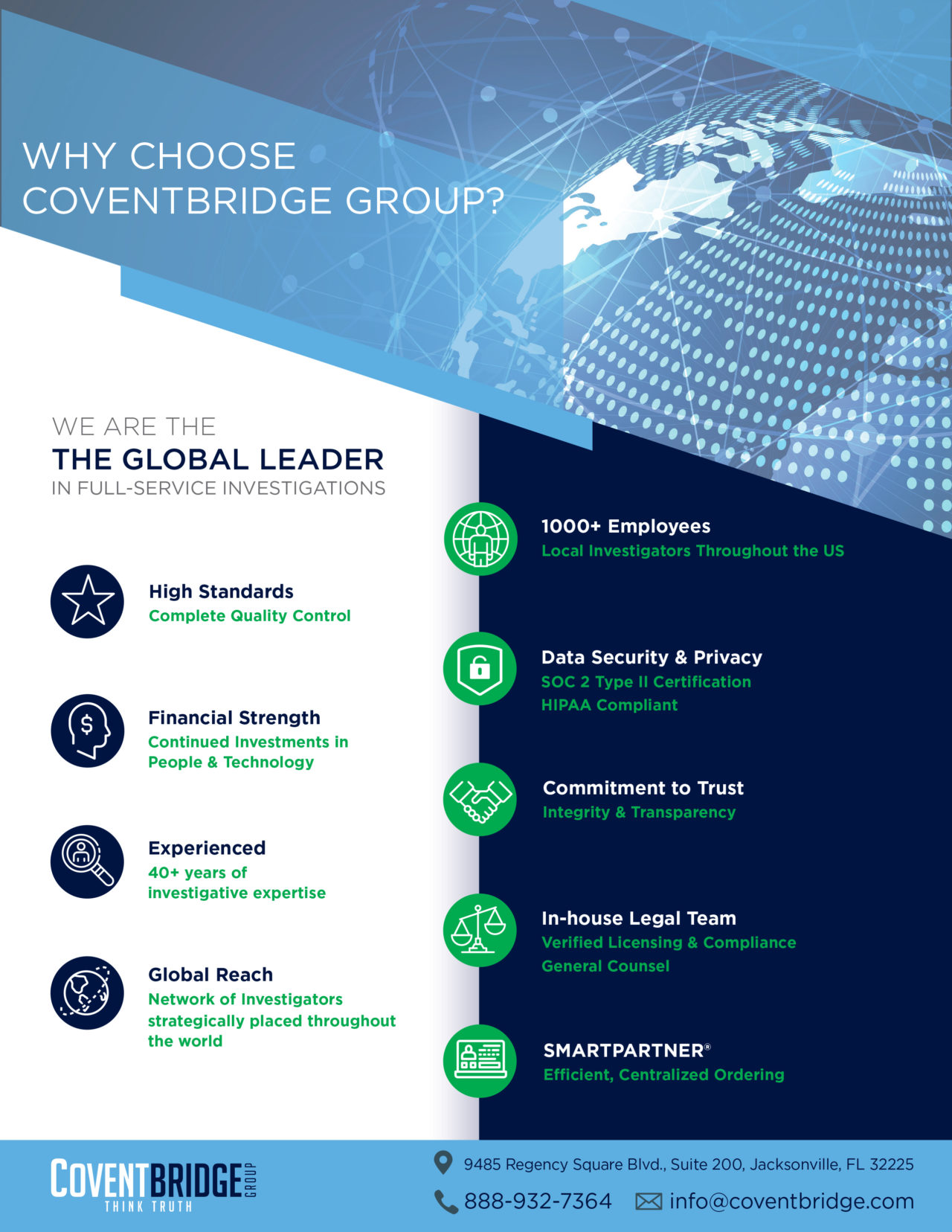 Why CoventBridge | CoventBridge